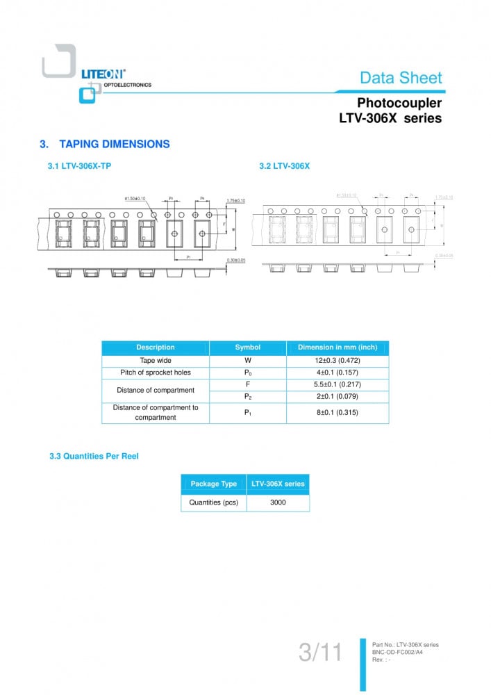 LTV-3063 datasheet page 4