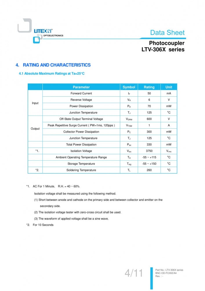 LTV-3063 datasheet page 5
