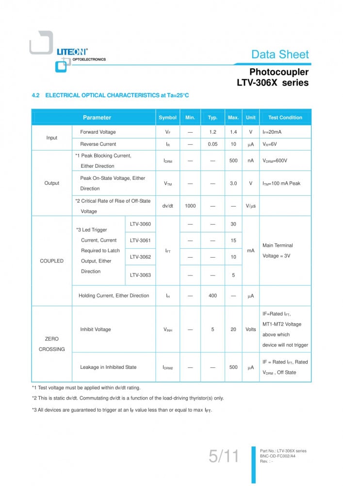 LTV-3063 datasheet page 6