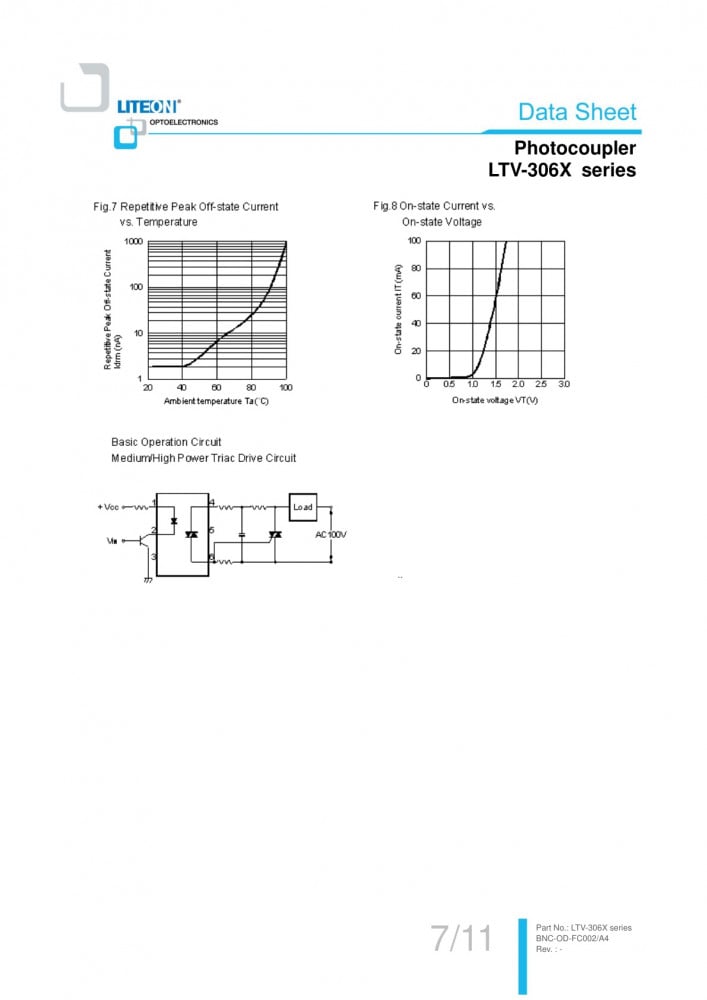 LTV-3063 datasheet page 8