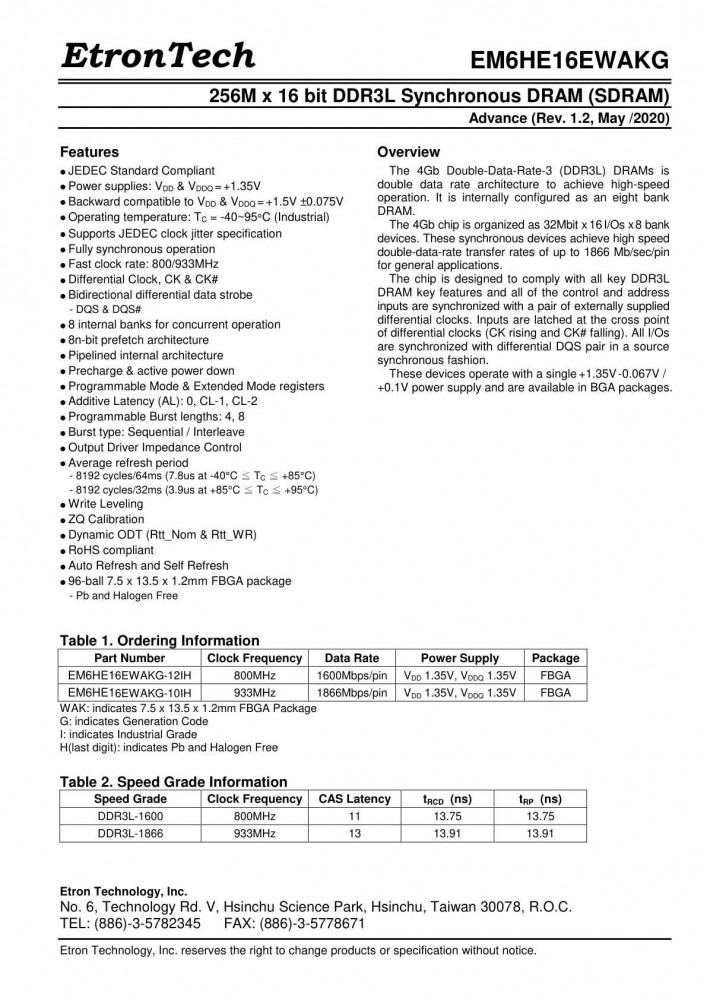 EM6HE16EWAKG-10IH datasheet page 1