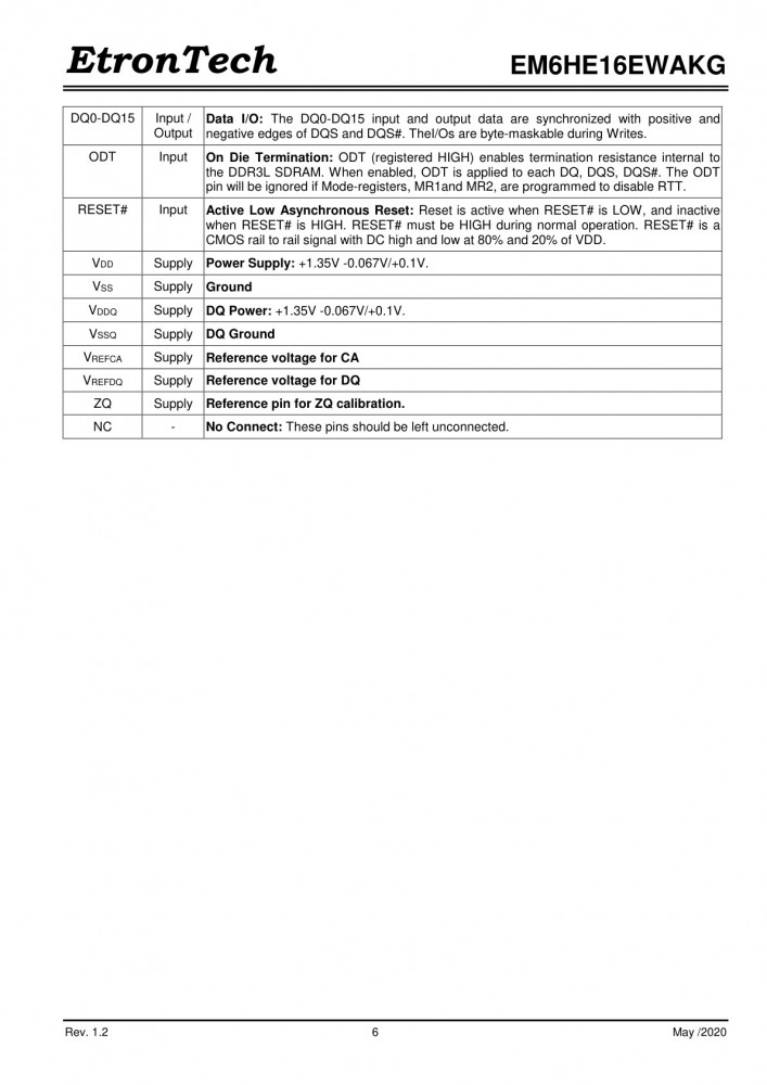 EM6HE16EWAKG-10IH datasheet page 6
