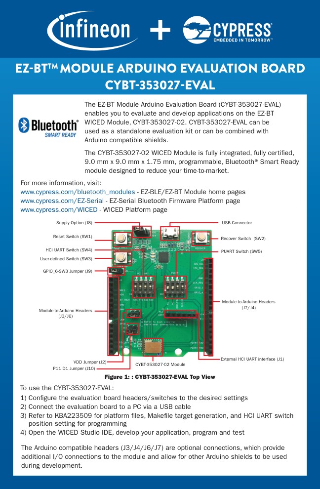 CYBT-353027-EVAL document page 2