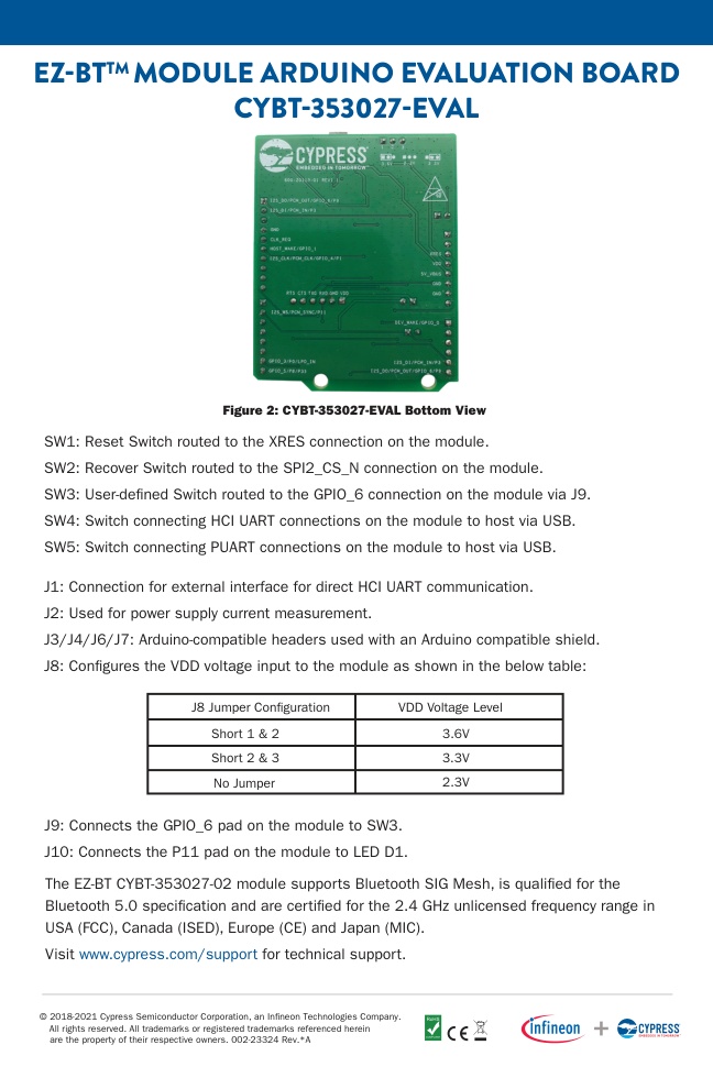 CYBT-353027-EVAL document page 3