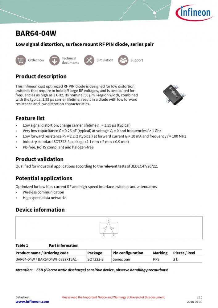 BAR64-04W datasheet page 1