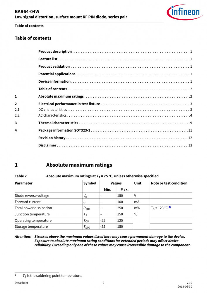 BAR64-04W datasheet page 2