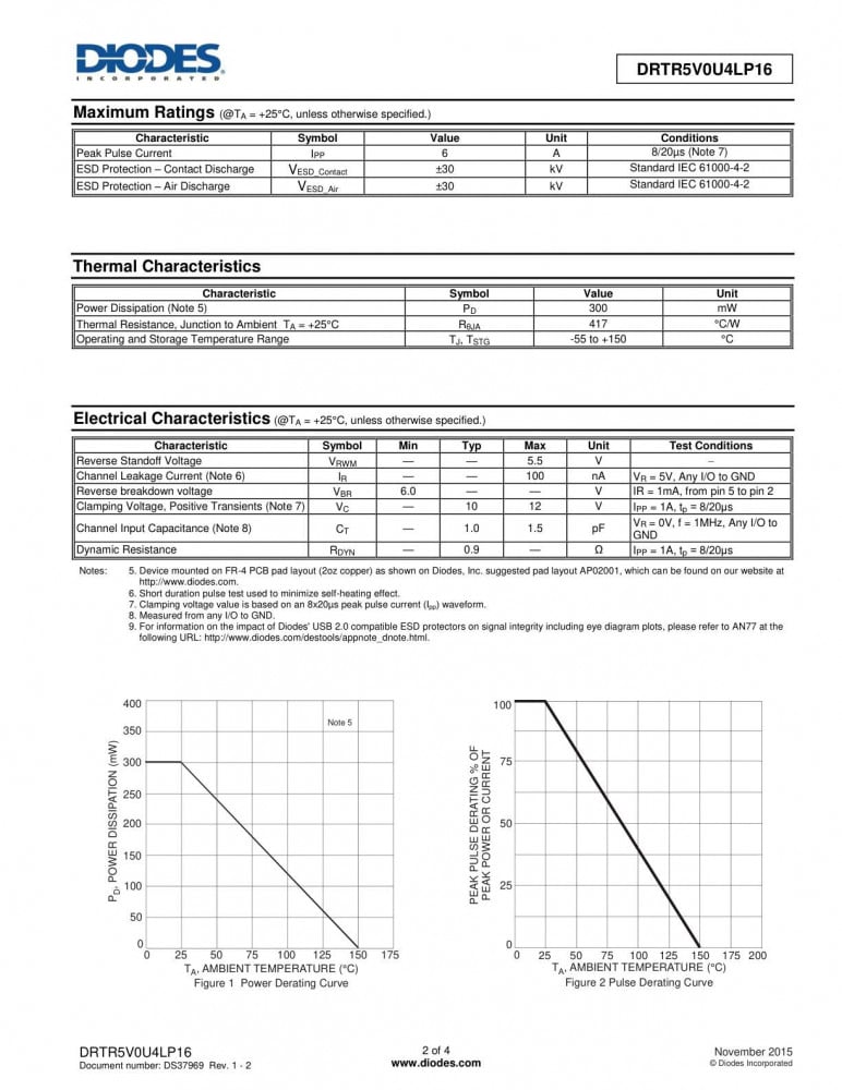 DRTR5V0U4LP16-7 datasheet page 2