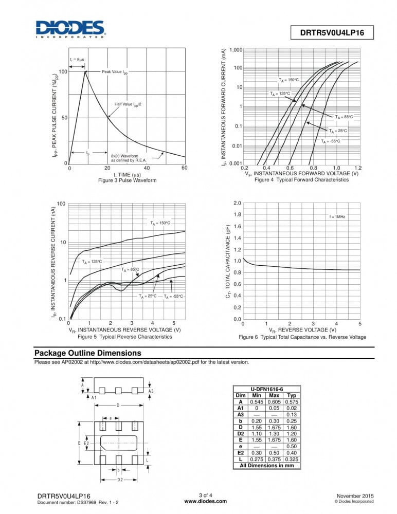 DRTR5V0U4LP16-7 datasheet page 3