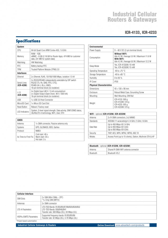 ICR-4133W technical document page 2