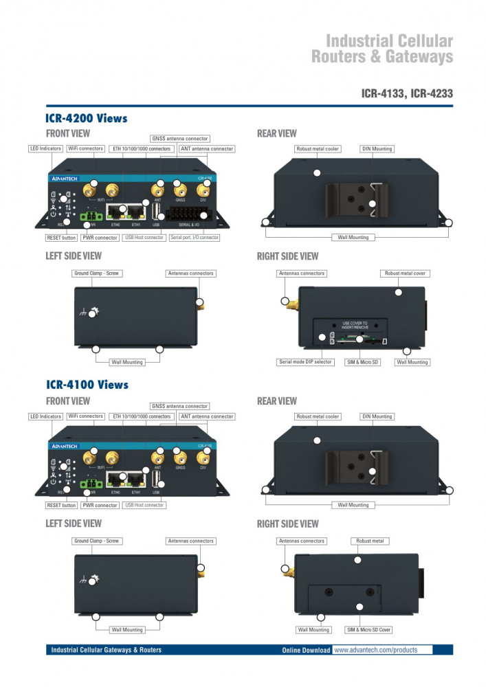 ICR-4133W technical document page 4