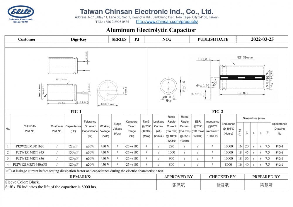 Chinsan PJ series specification page 3