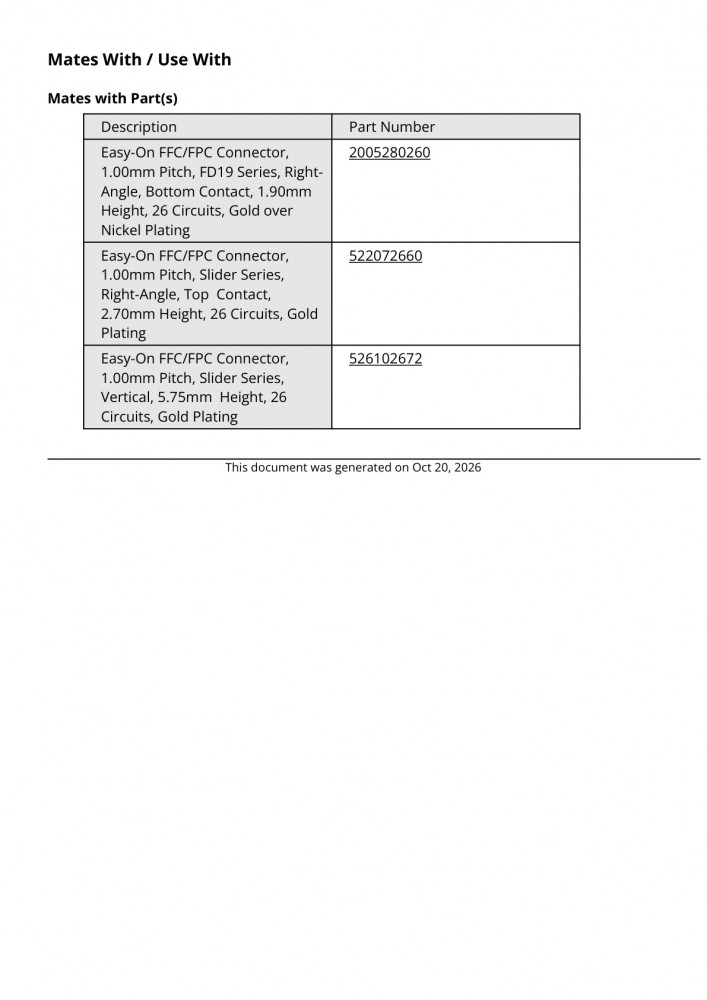 Molex FFC family specification page 3