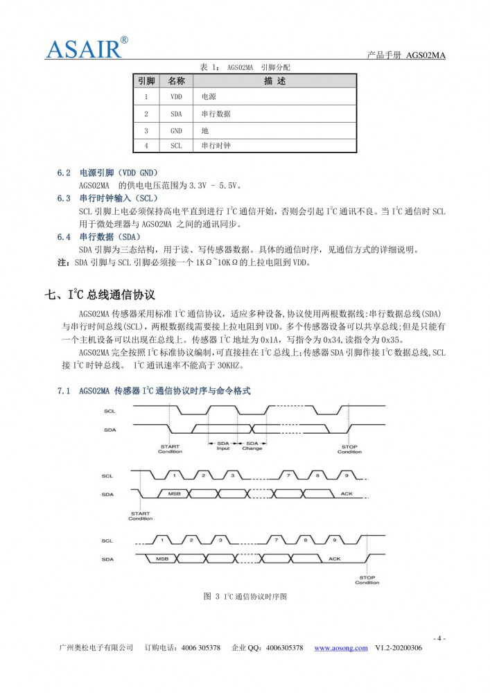 AGS02MA datasheet page 5