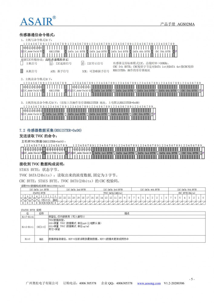 AGS02MA datasheet page 6