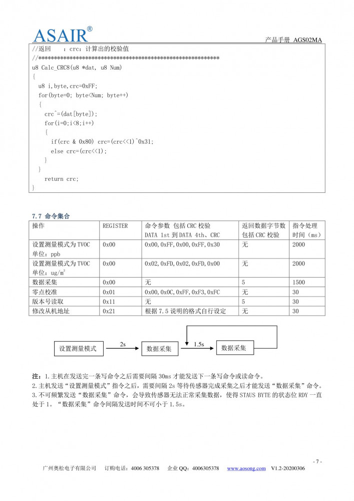 AGS02MA datasheet page 8