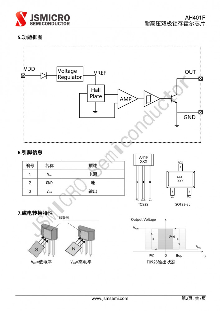 AH401F-JSM datasheet page 2