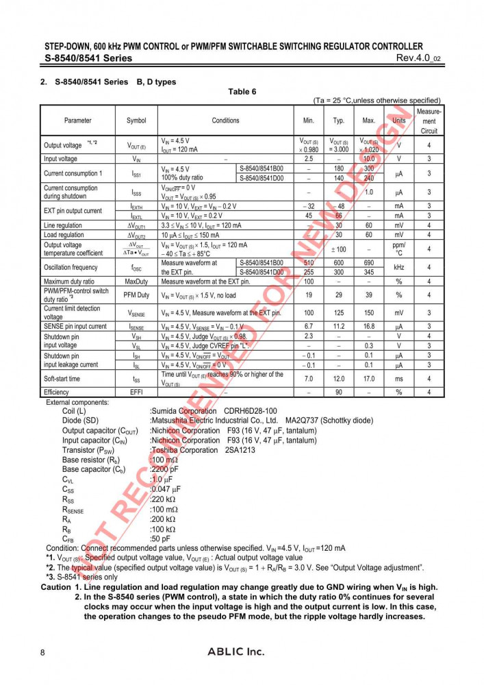 S-8541A25FN-IGKT2G datasheet page 8