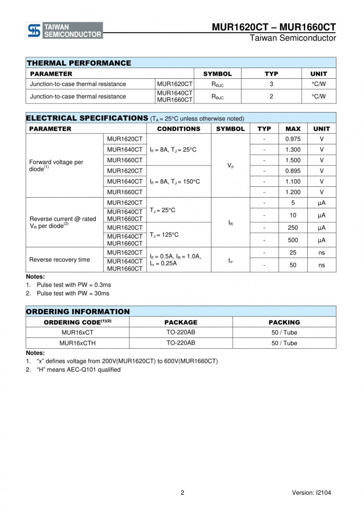 MUR1640CT datasheet page 2