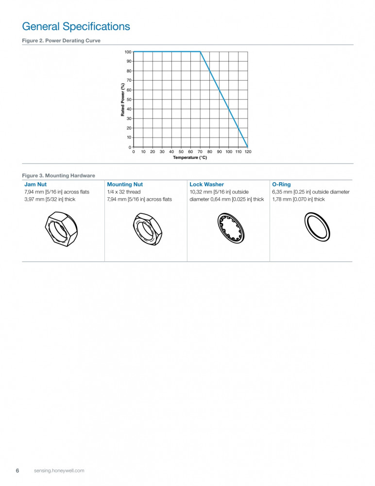 Honeywell potentiometer document page 6