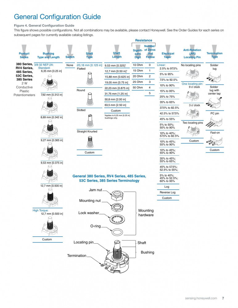 Honeywell potentiometer document page 7