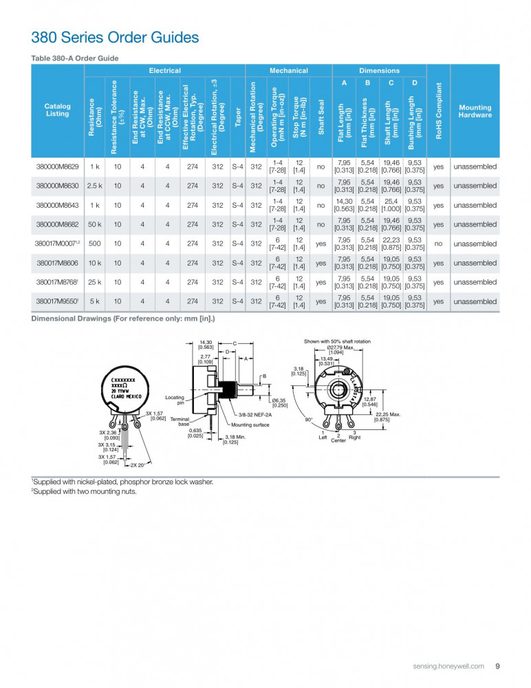 Honeywell potentiometer document page 9