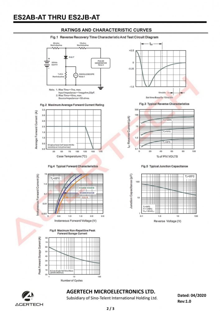 ES2GB-AT datasheet page 2