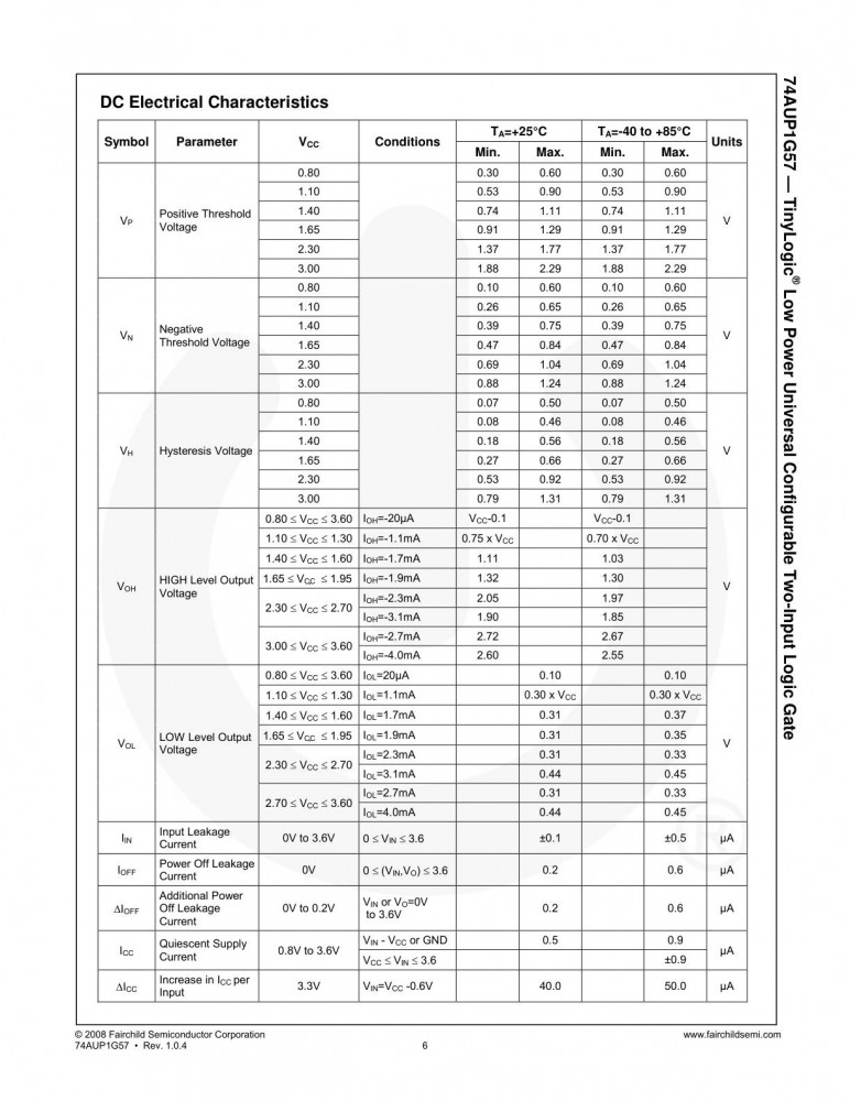 74AUP1G57 datasheet page 7