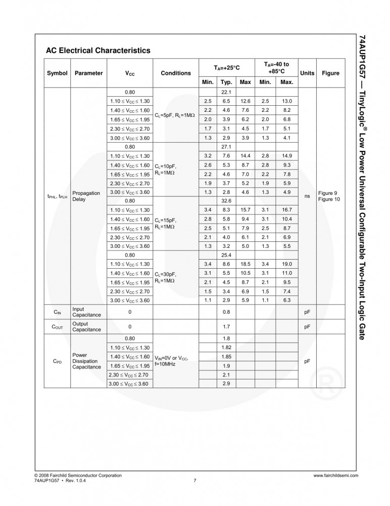 74AUP1G57 datasheet page 8
