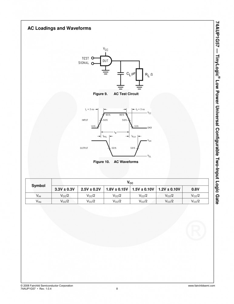 74AUP1G57 datasheet page 9
