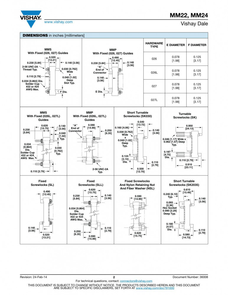 Vishay connector datasheet page 2