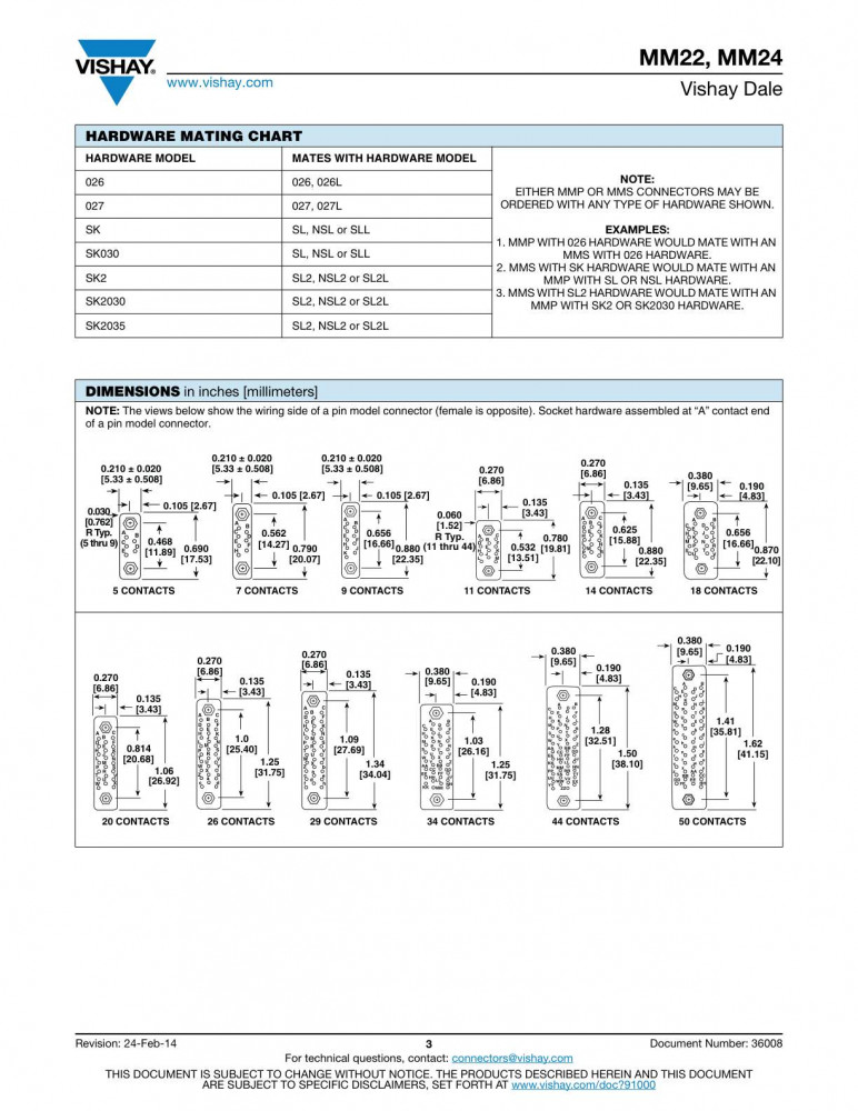 Vishay connector datasheet page 3