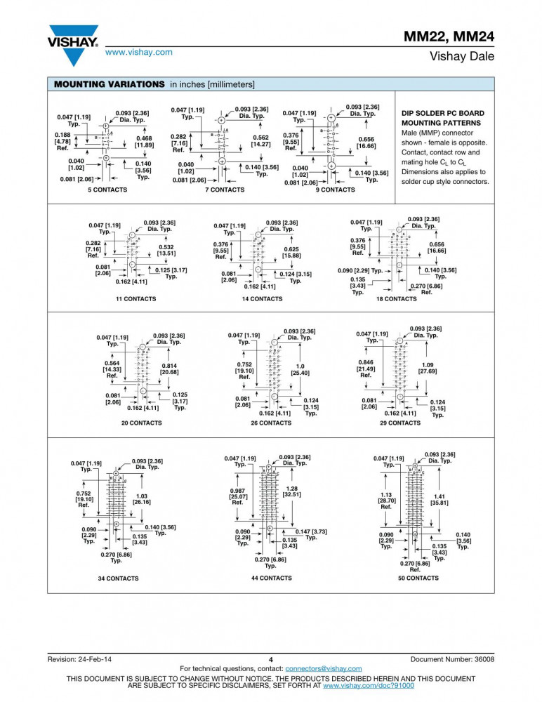 Vishay connector datasheet page 4