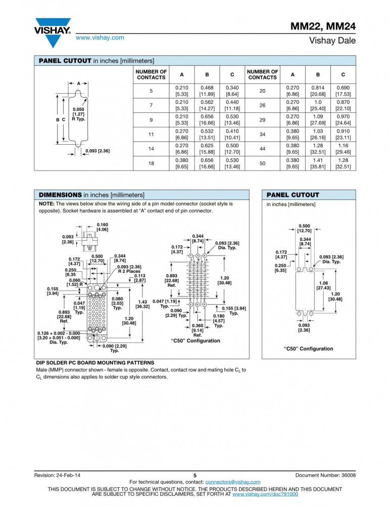Vishay connector datasheet page 5