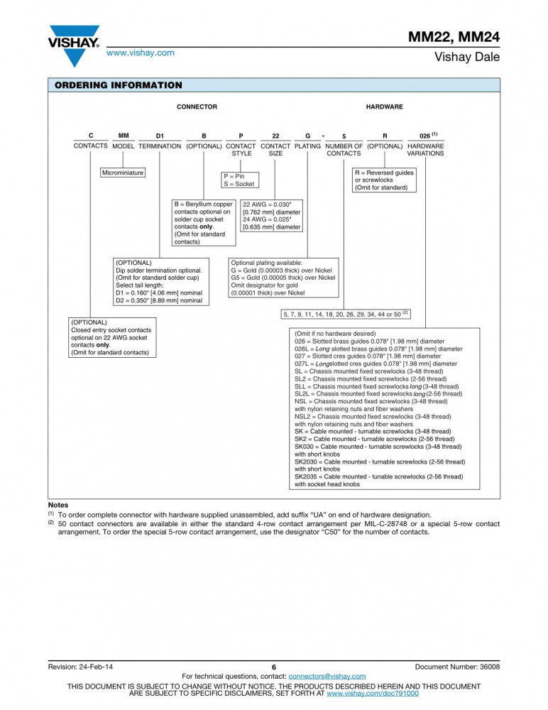 Vishay connector datasheet page 6
