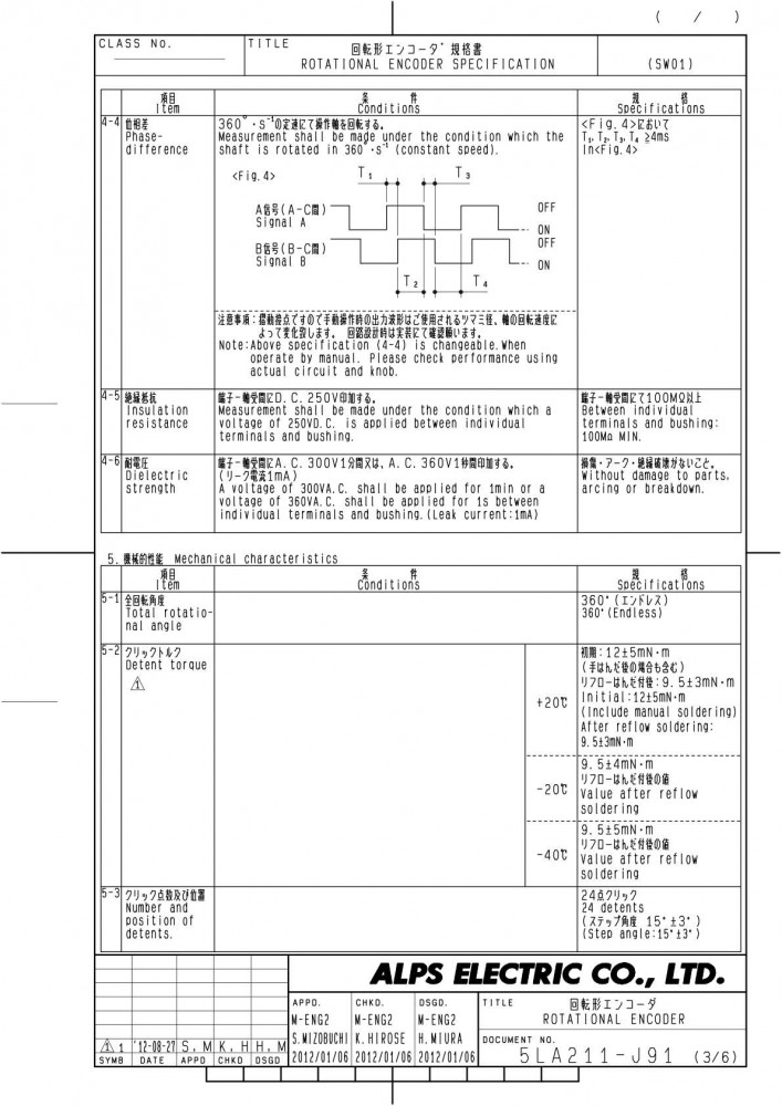 EC11J1224407 technical document page 3