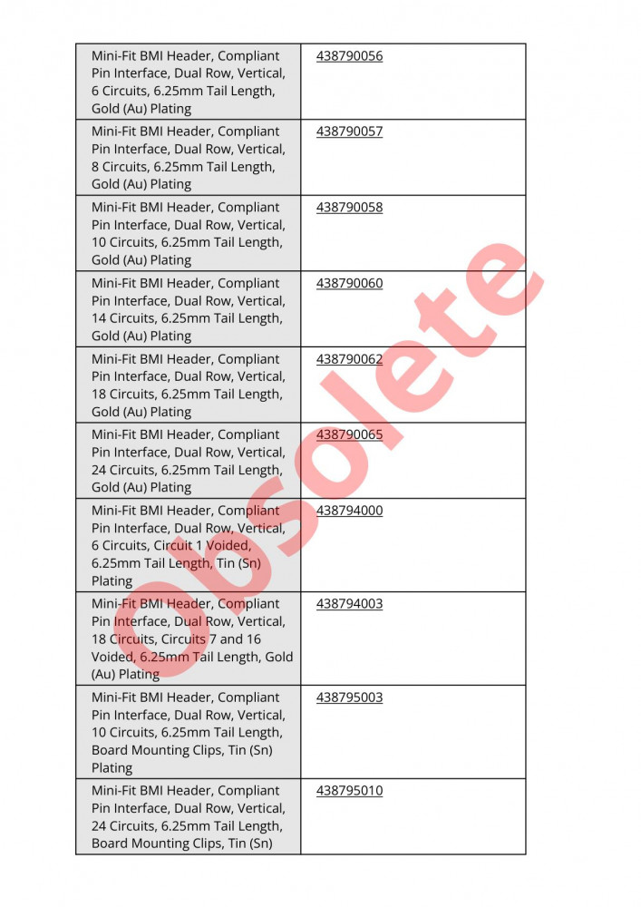 Tooling document page 4