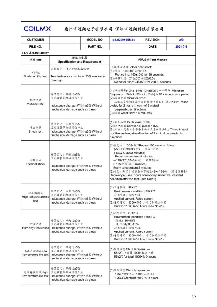 COILMX MS252010 specification page 6