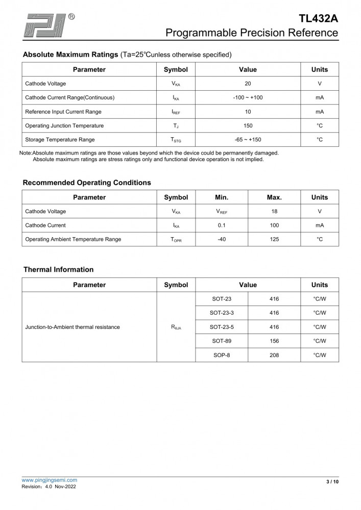 TL432ACSE technical document page 3