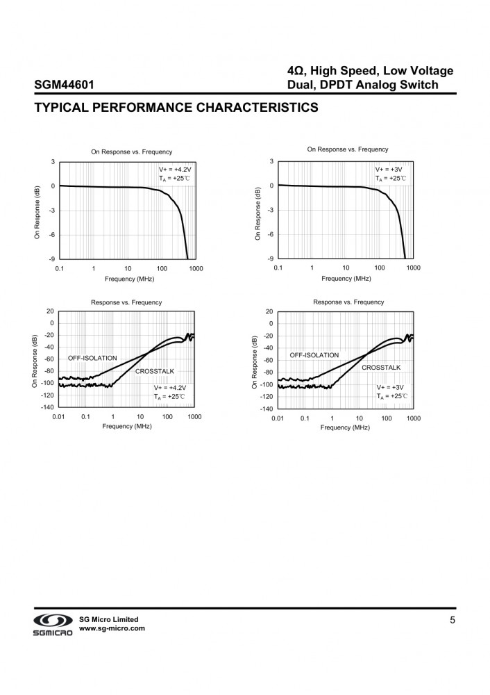 SGM44601 datasheet page 5