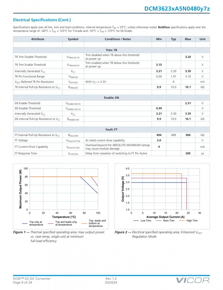 DCM3623 product document page 9