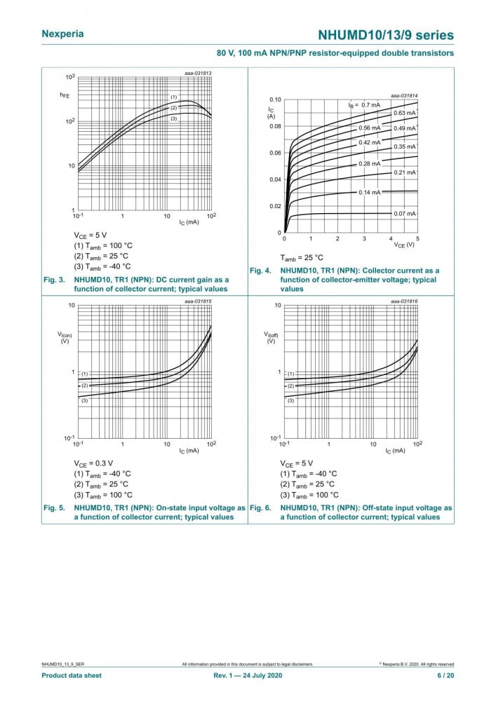 NHUMD10X datasheet page 6