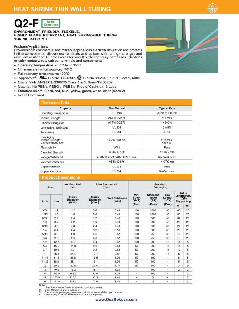 LEA NETWORKS Q2-F heat-shrinkable tubing product documentation preview
