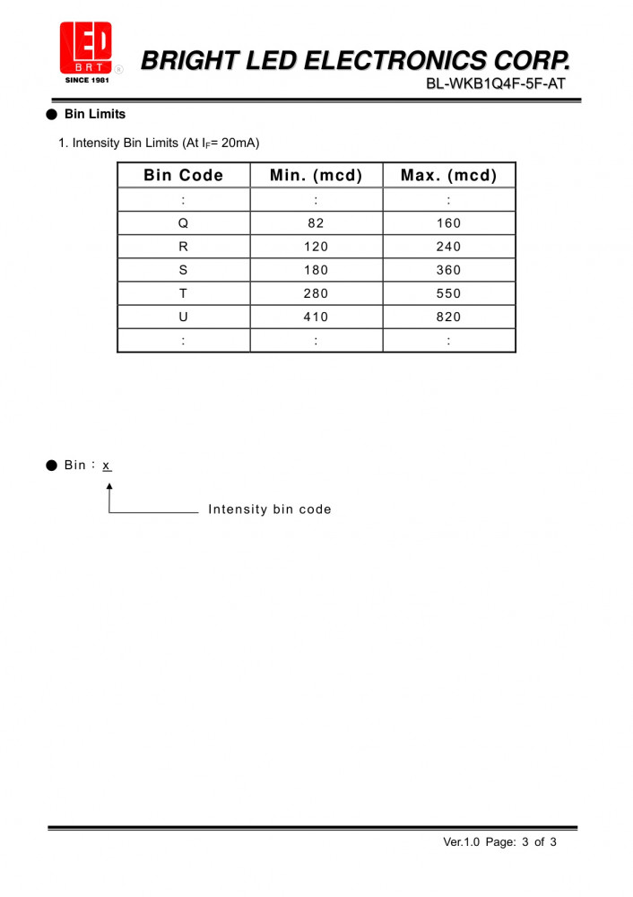 BL-WKB1Q4F-5F-AT technical document page 3
