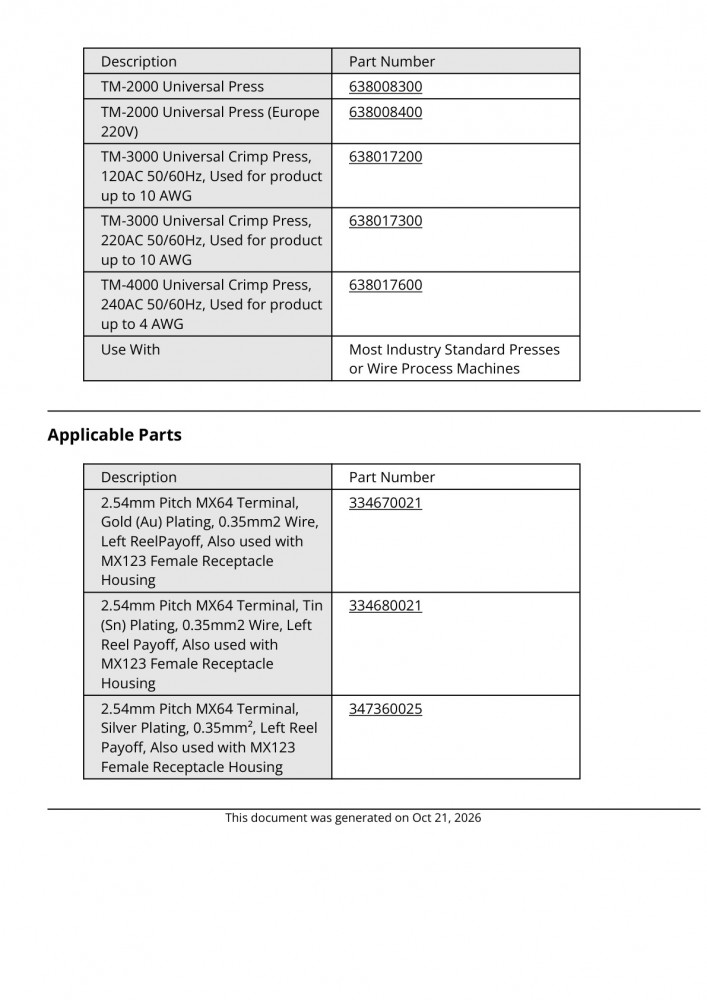 Document preview page 3