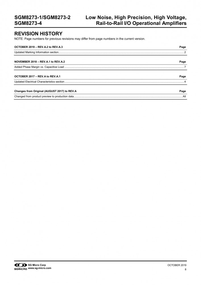 SGM8273 datasheet page 8