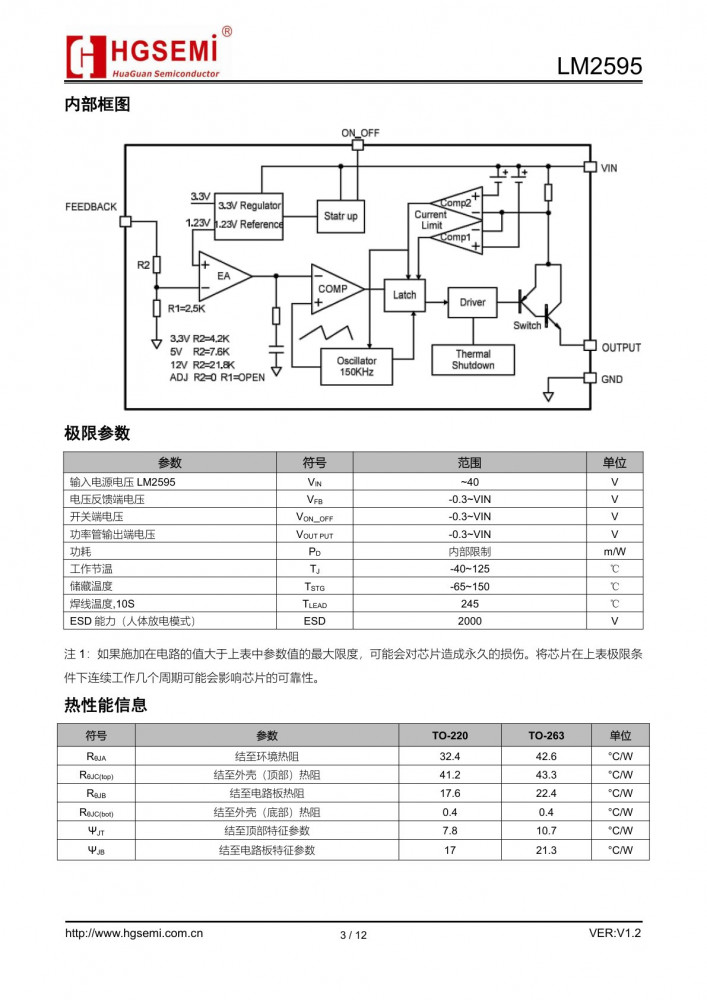 LM2595T-3.3 datasheet page 3