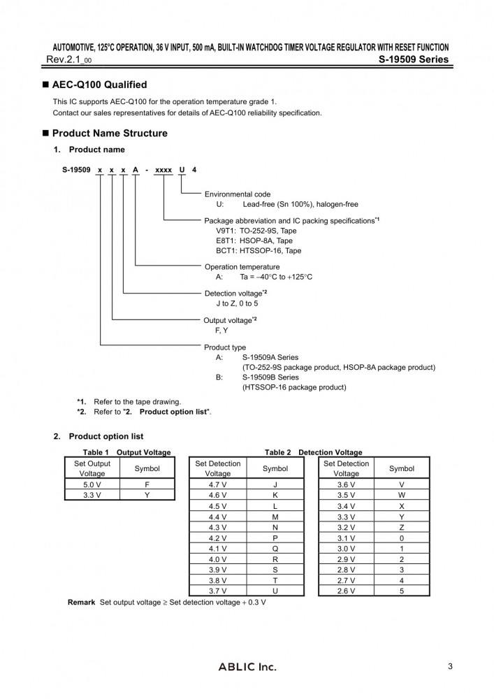 ABLIC S-19509 datasheet page 3