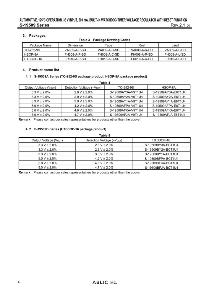 ABLIC S-19509 datasheet page 4