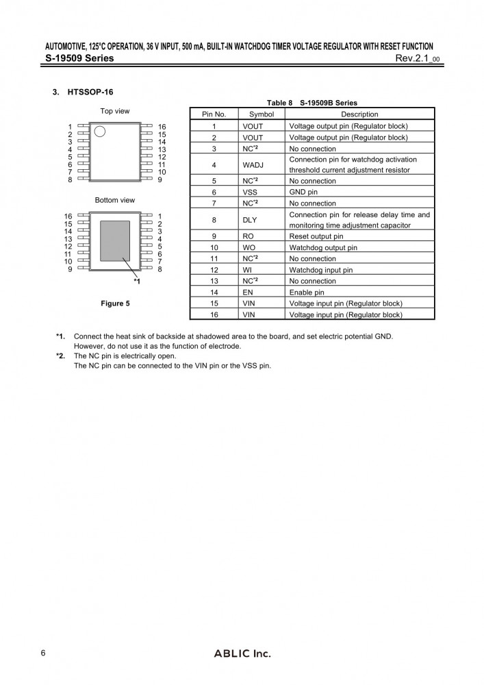 ABLIC S-19509 datasheet page 6