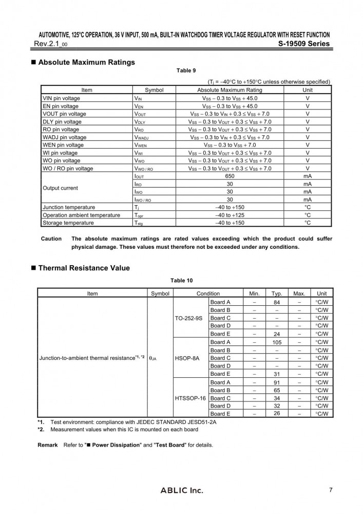 ABLIC S-19509 datasheet page 7